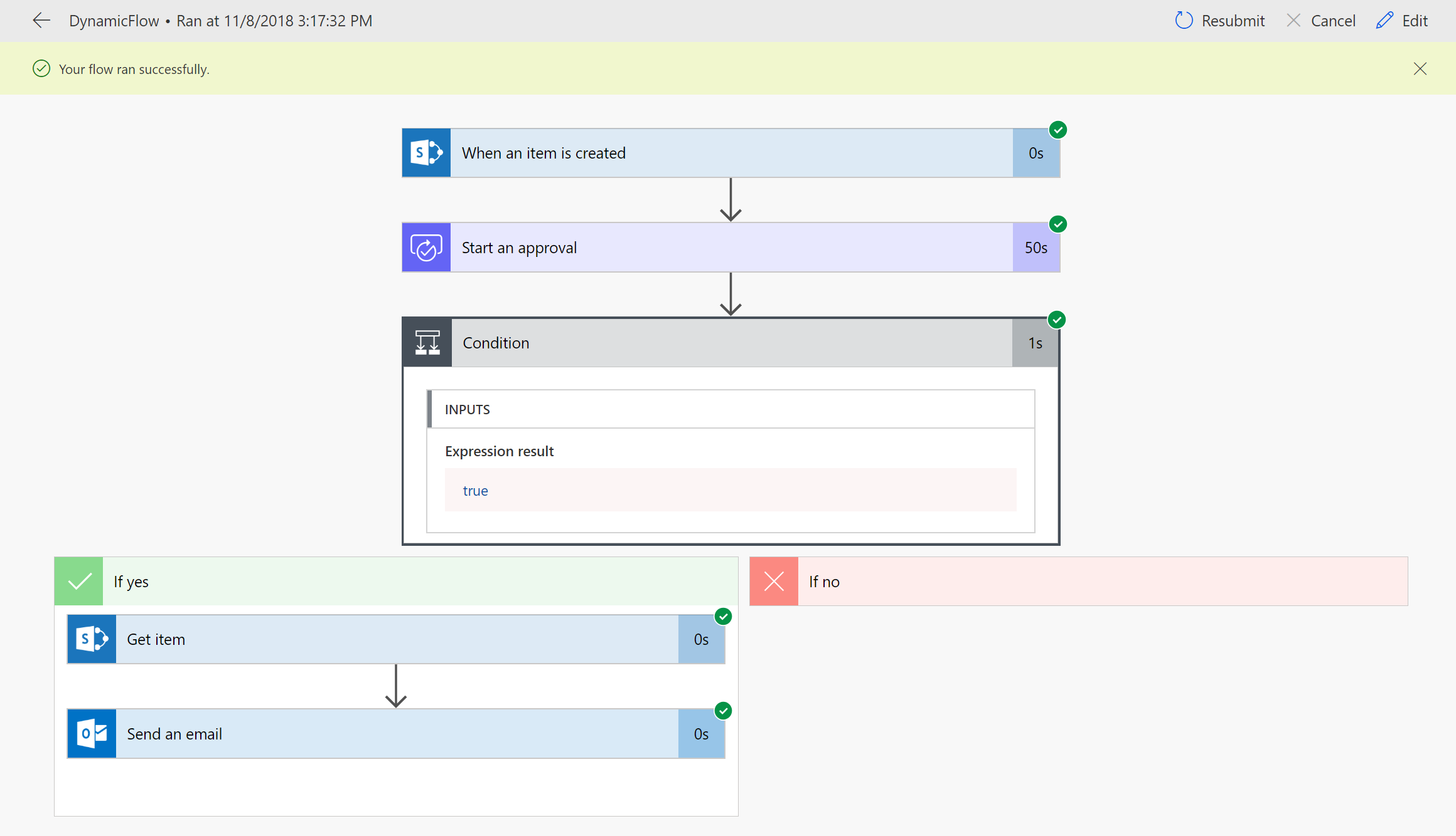 MS Flow 101 – send updated data from a SharePoint list Item – My ...