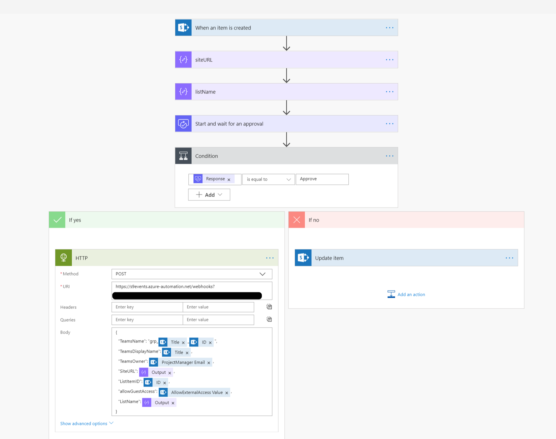 Low code low cost Teams Governance – My SharePoint Log