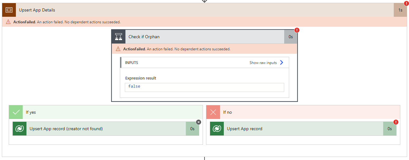 Power Platform CoE – SYNC HELPER – Apps – My SharePoint Log